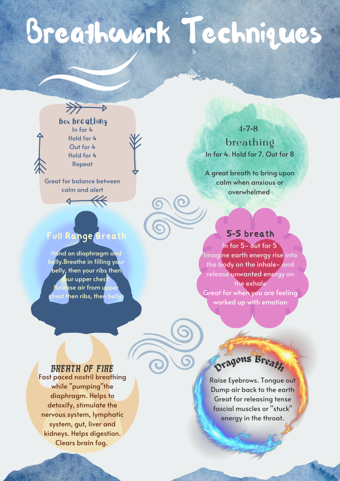 Breathwork Techniques – Wunjo Holistic Counselling